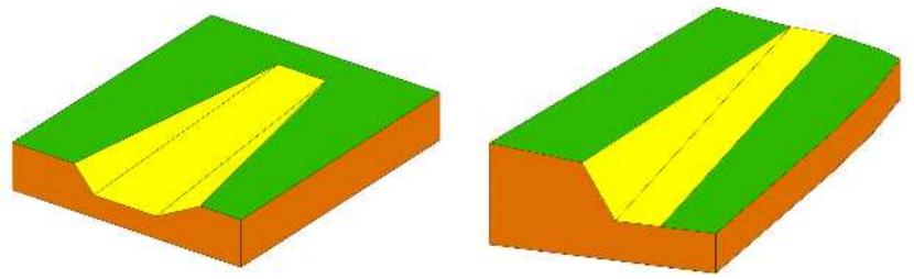 Basic design of a trench (left) and “semi-trench” (right),