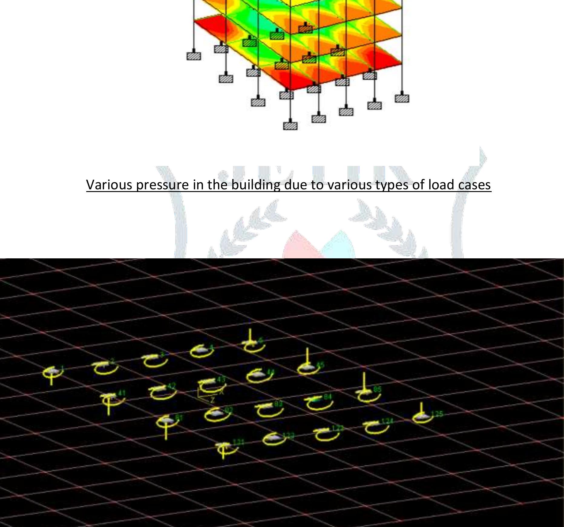 Figure 11 - Design and Seismic Analysis of Hospital Building