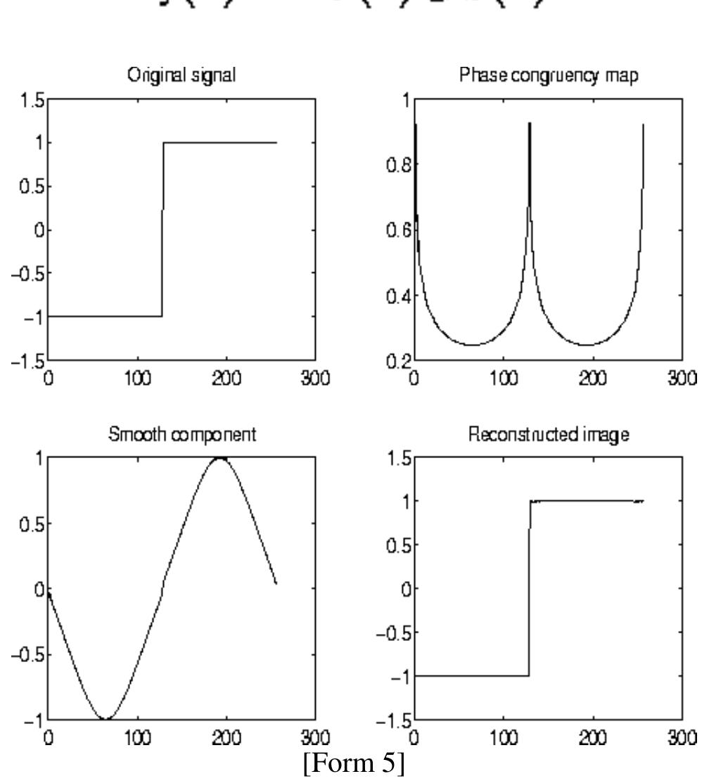 A) an actual image. b) its phase congruency map. c) its