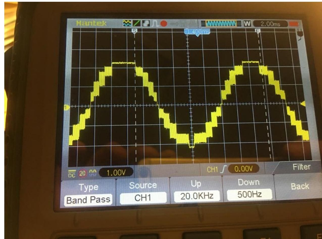 Figure 13 - SPWM 1PH Inverter Prototype Design Based on VHDL