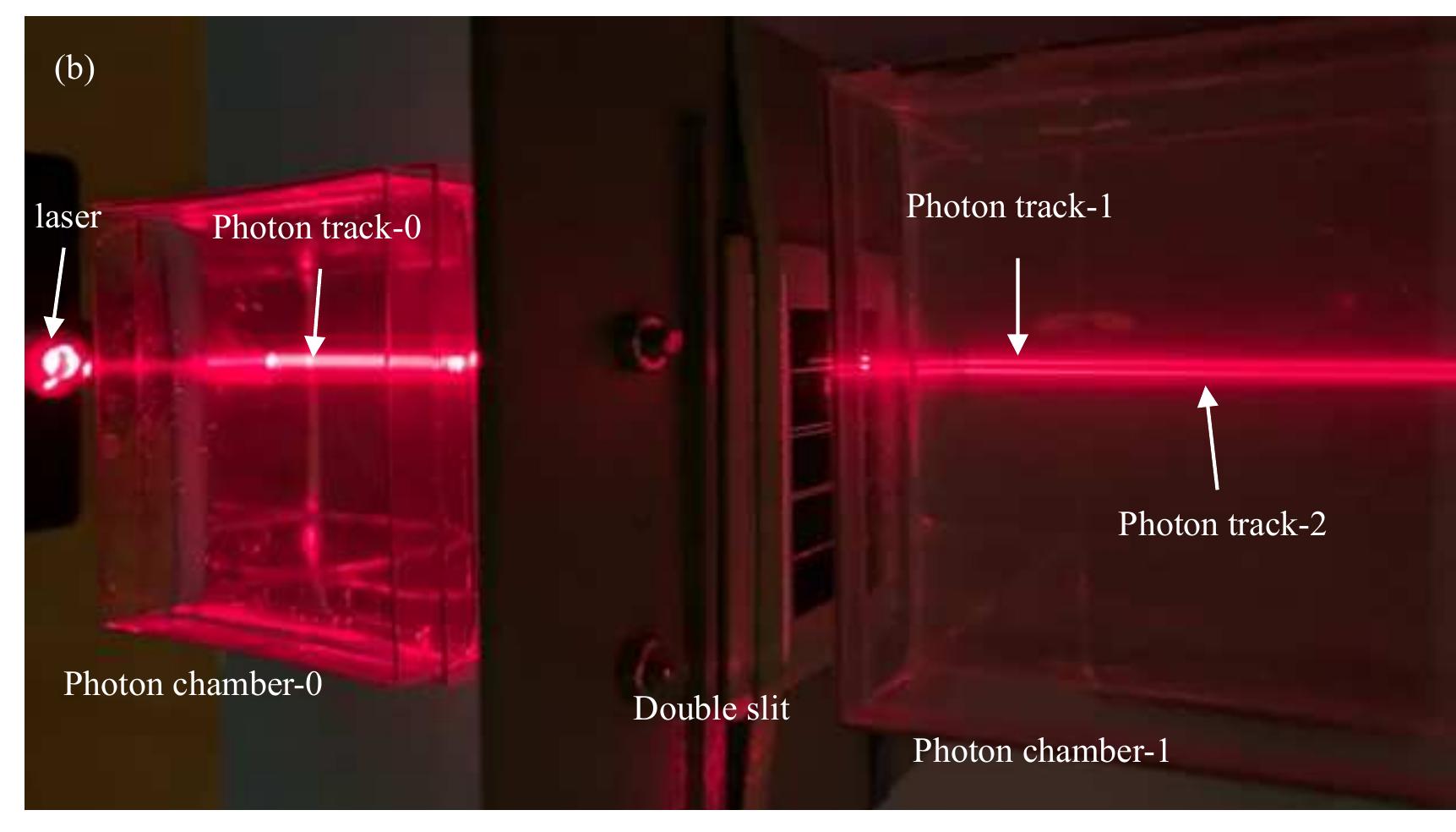 Ee ee eee ee observation: figure 4(a) shows the schematic of