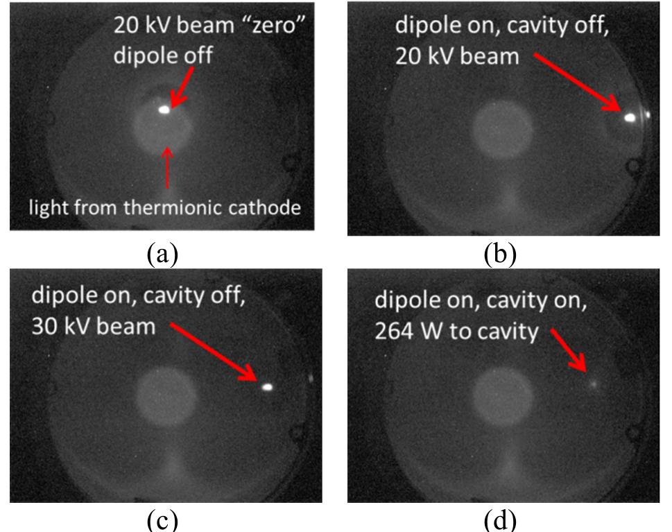 Example images are shown in figure 6 for the dipole off