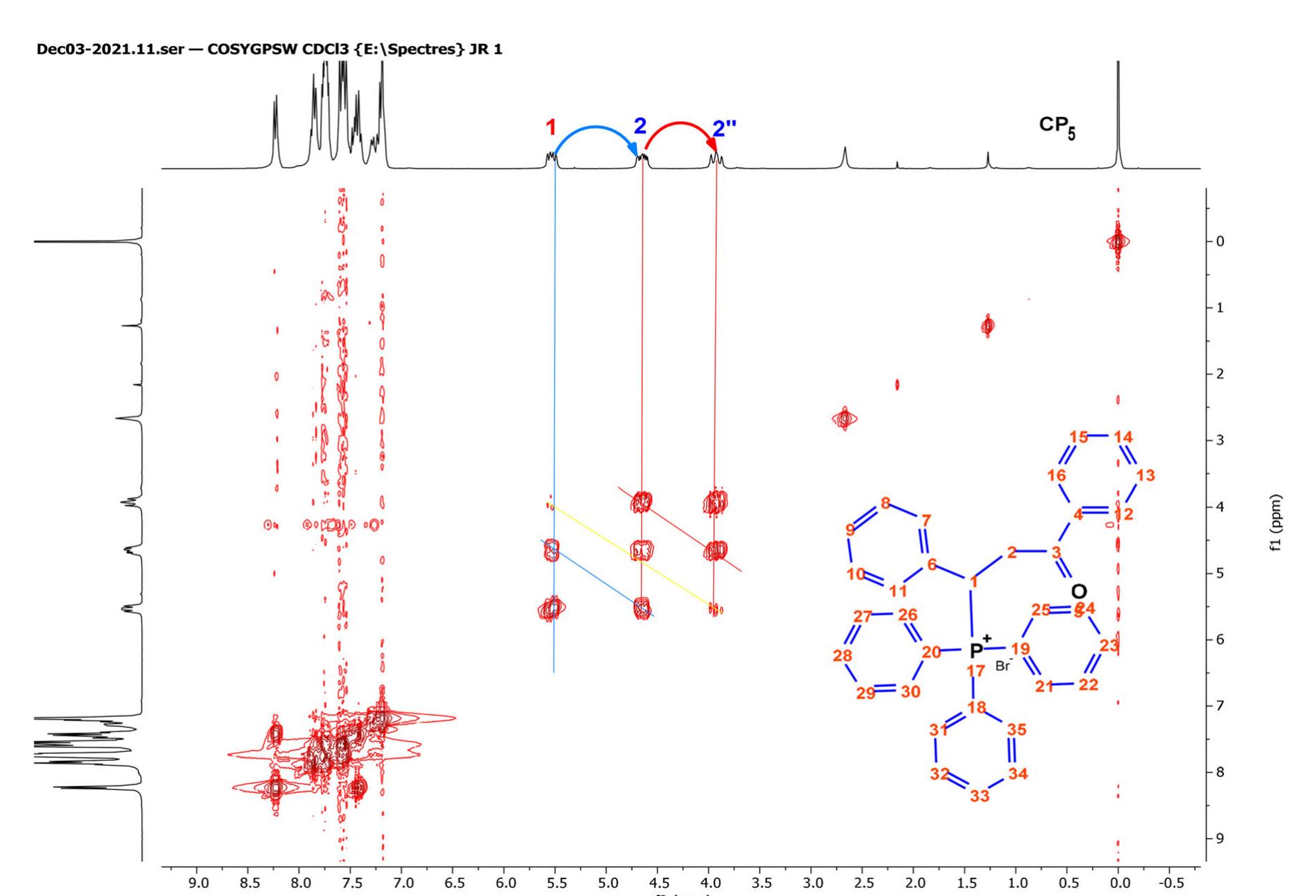 'h,'h-cosy nmr spectrum of 2d. figure 2. 'h,'*c-hsqc nmr