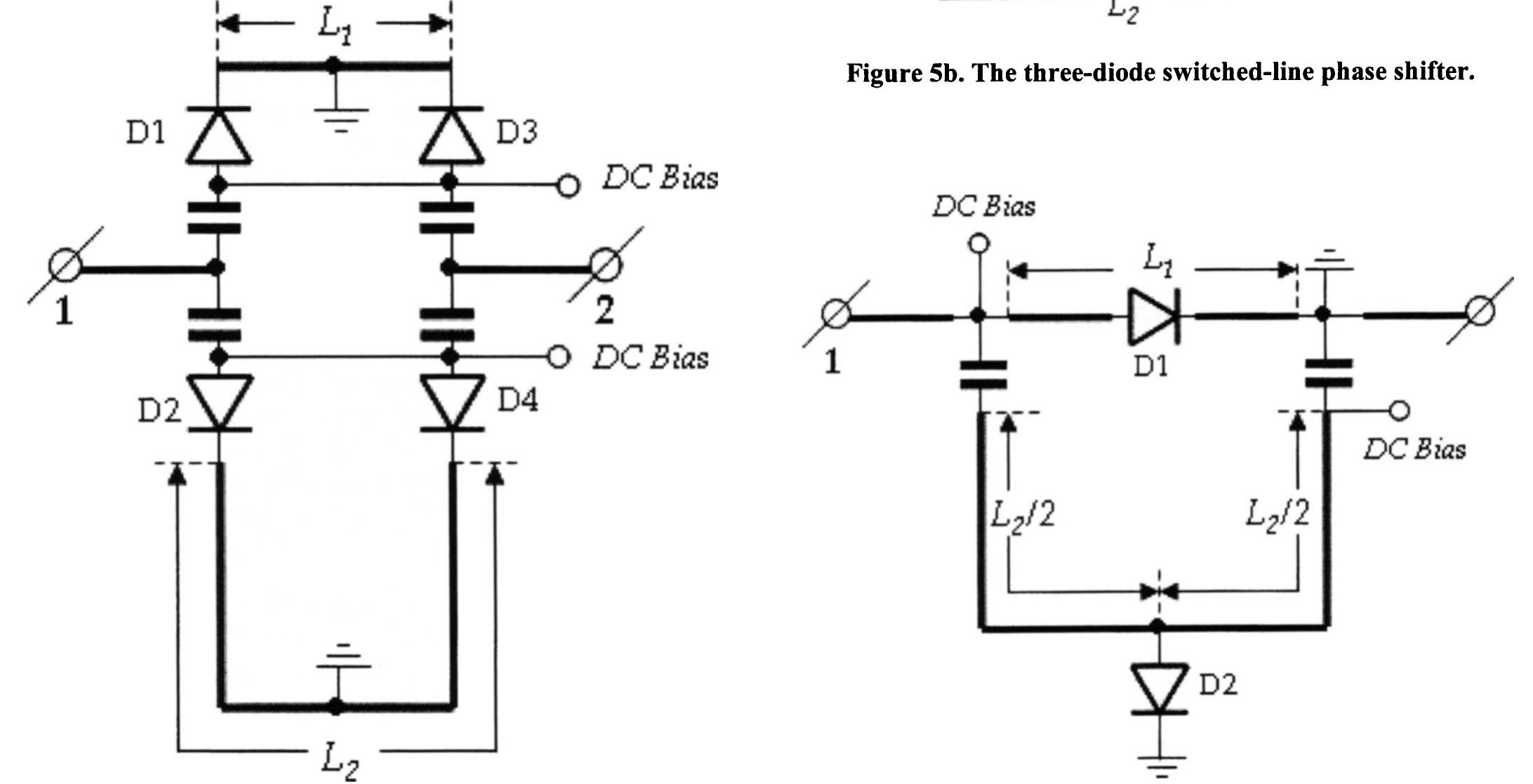C. the two-diode switched-line phase shifter. figure 5a. the