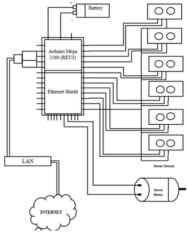 3 circuit diagram of automated car parking lot clarifying