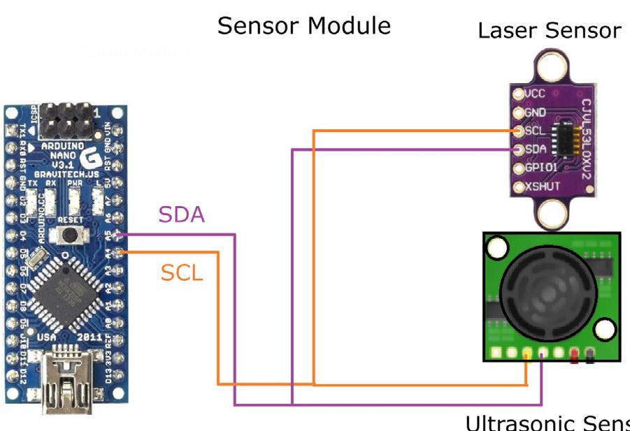 Arduino nano assembled with sensor module. sda (serial data)