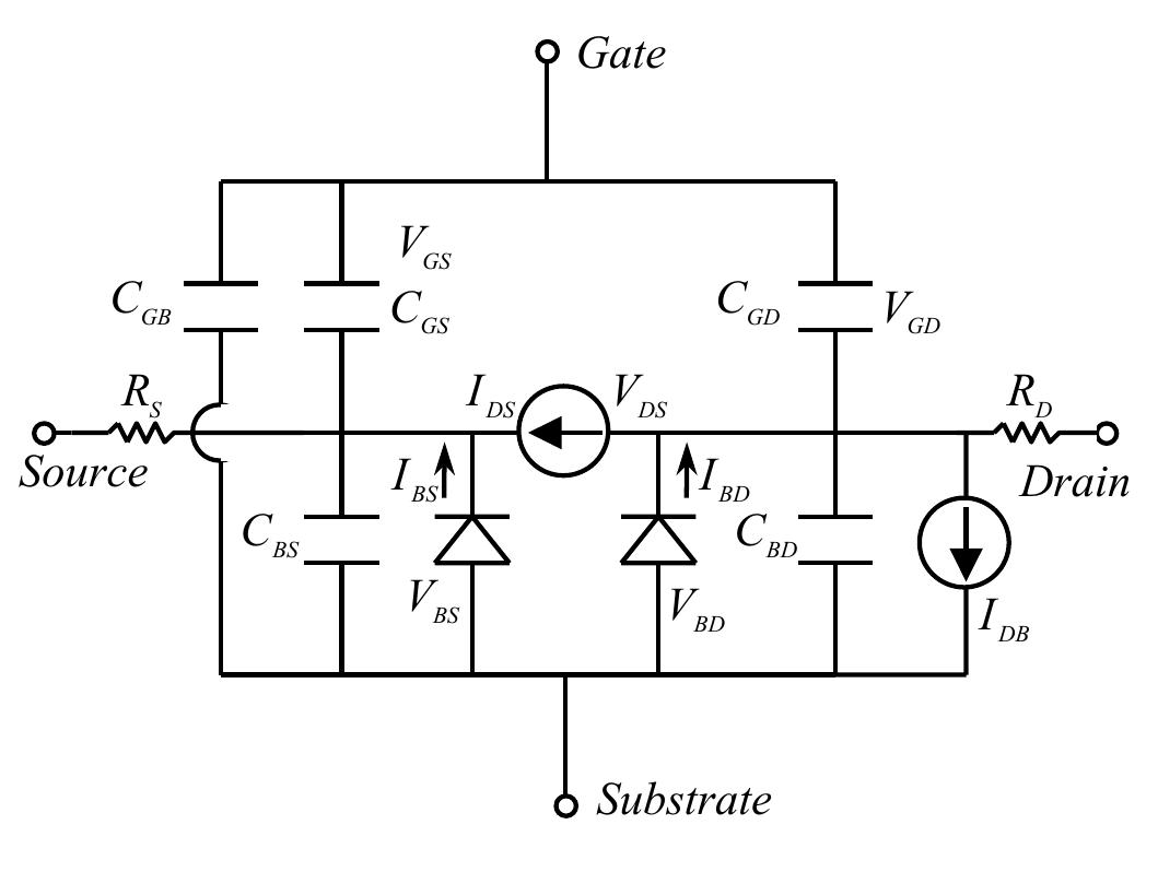 Ficure 2. a mosfet equivalent circuit. Ficure 2. a mosfet equivalent circuit.