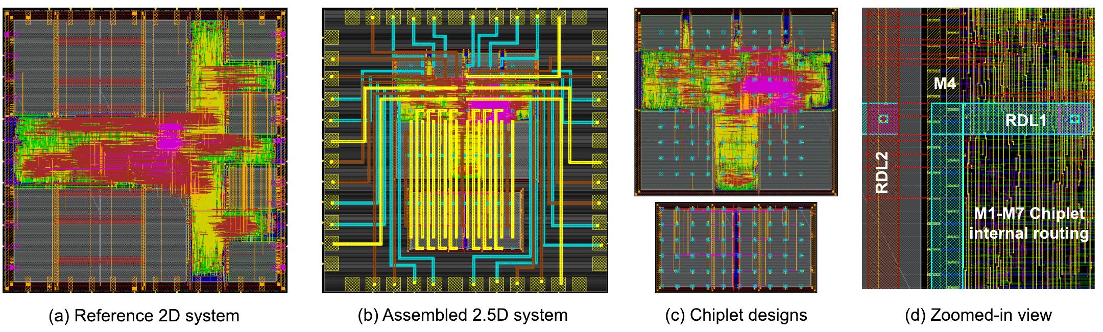 Design layouts of (a) reference 2-d system, (b) assembled
