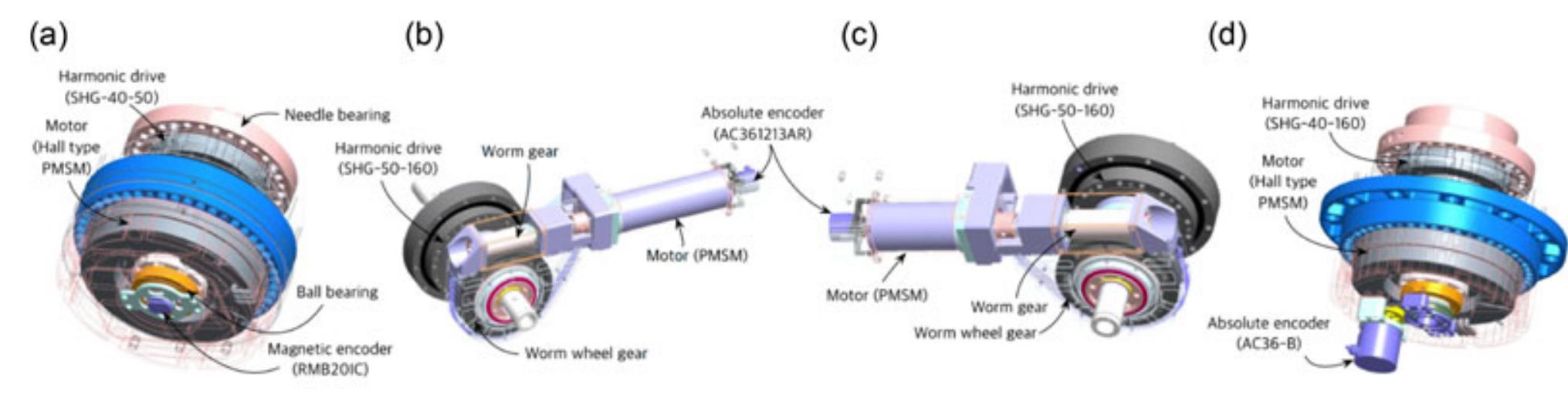 __ developed actuator modules of the tracked lower-body