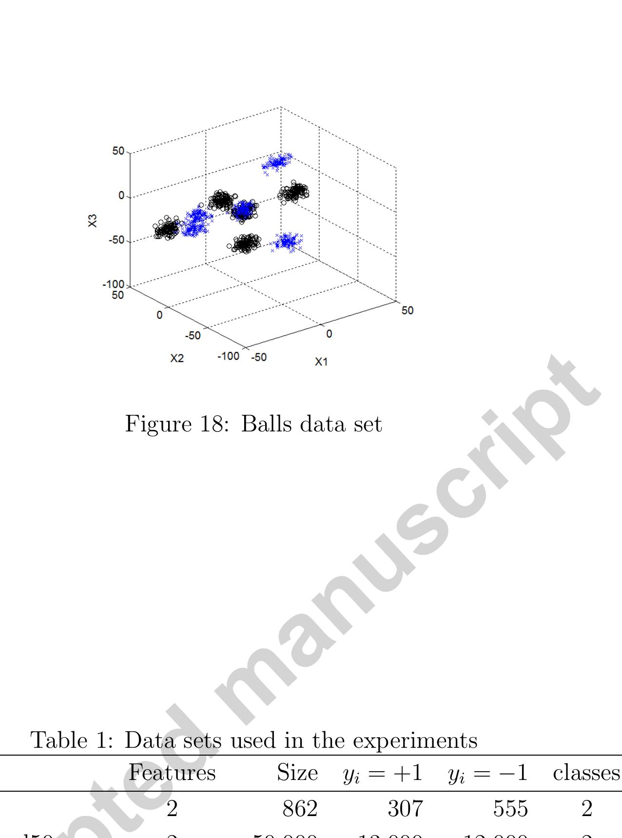 Figure 16 Convex And Concave Hulls For Classification With