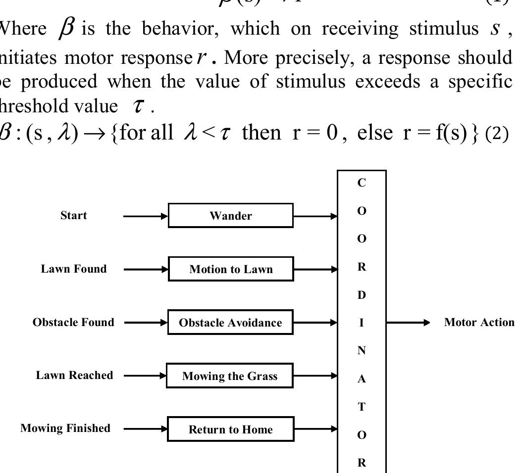 Stimulus response diagram of lawn mower robot controller the