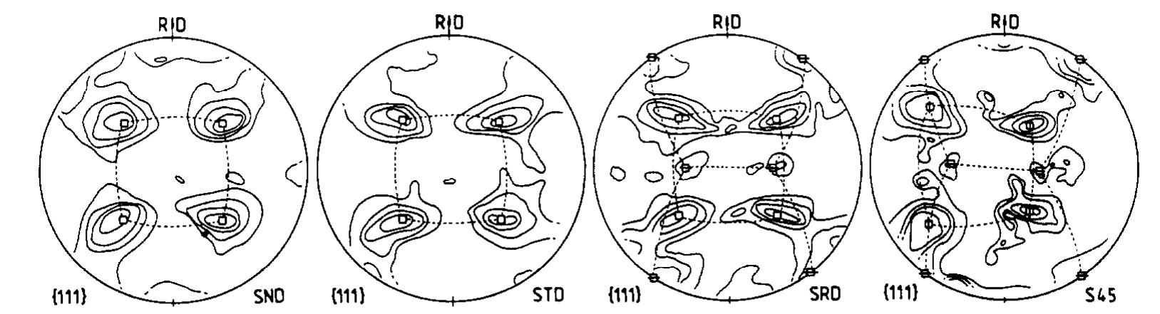 {111} pole figures of the recrystallization textures. in the