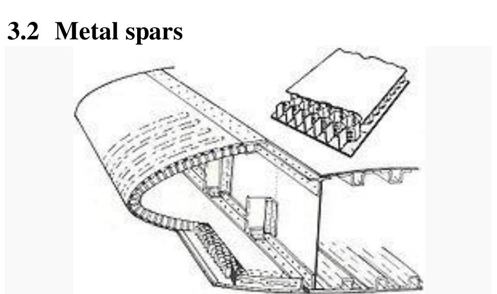 Basic metal-sparred wing using a honeycomb 'd' box leading
