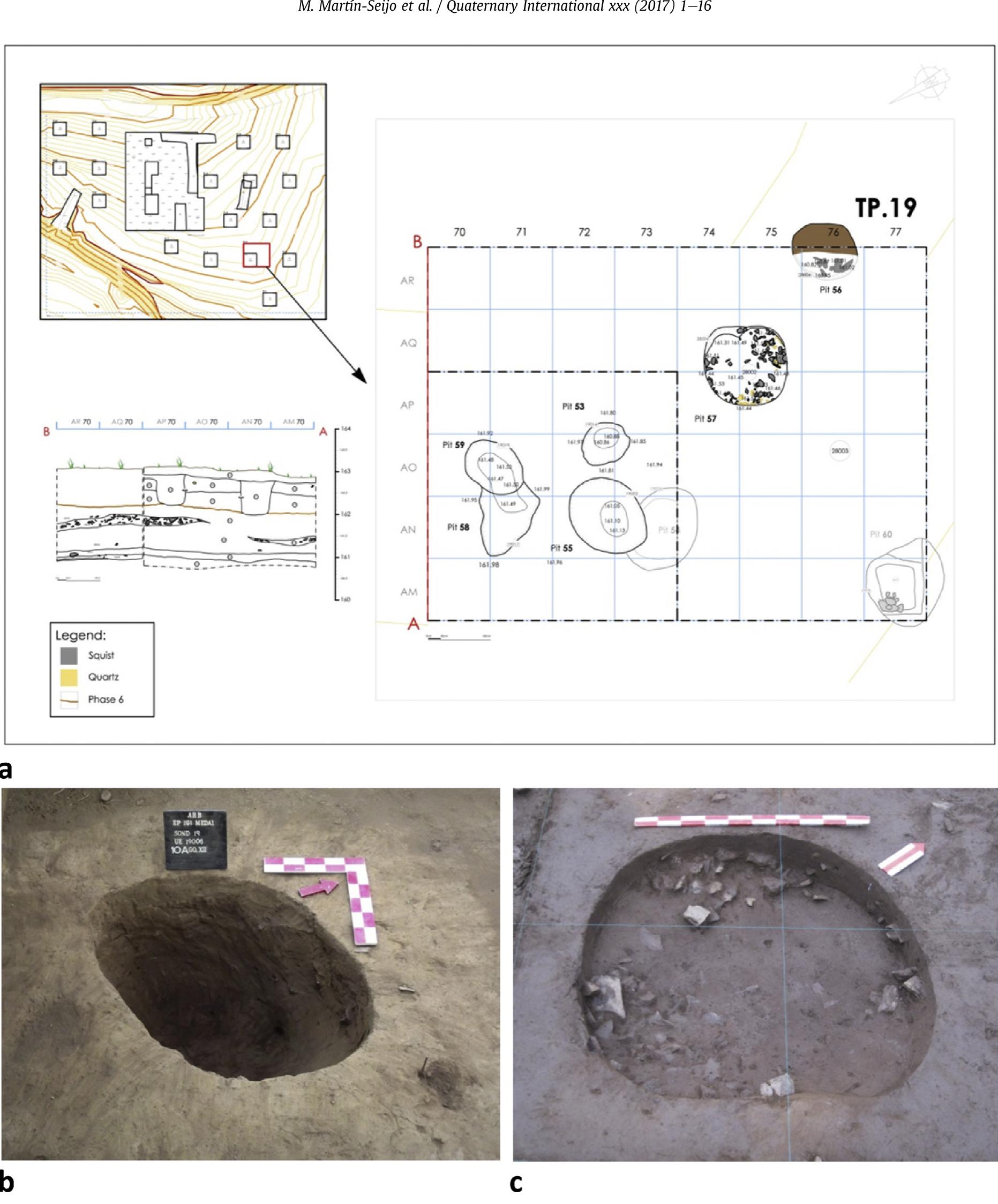 Foz do medal: (a) plan of features in test pit 19, including