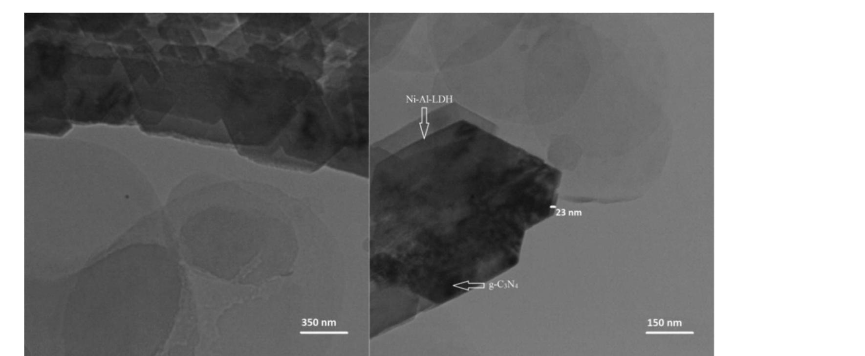 Tem images of the g-c;n,-40@niai-—ldh ncps in two different
