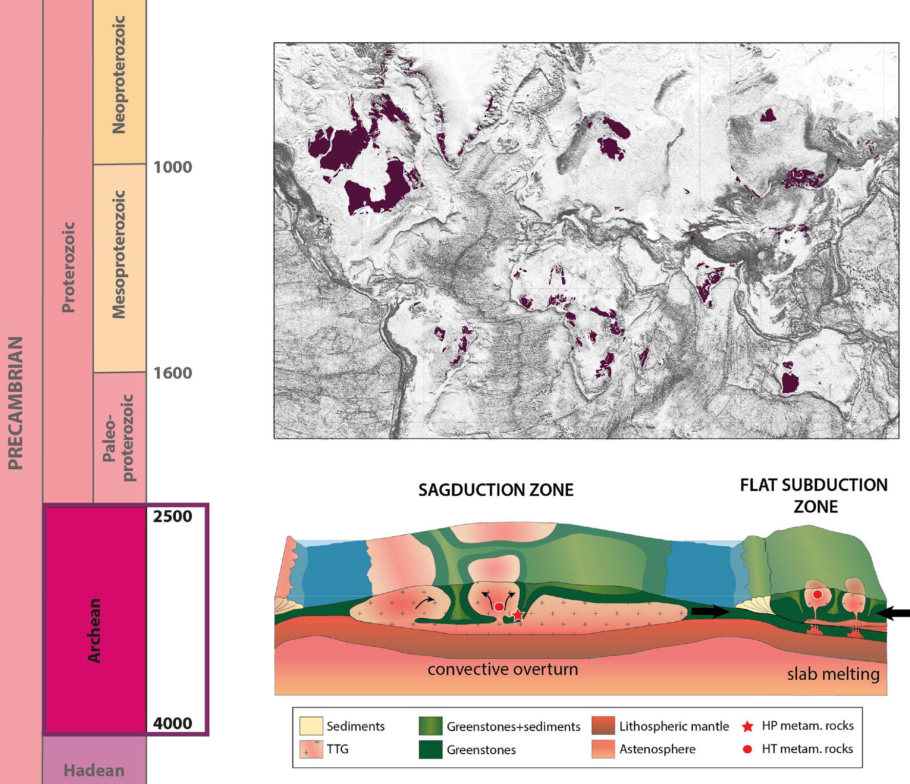 (PDF) Temporal and spatial evolution of orogens: a guide for geological ...