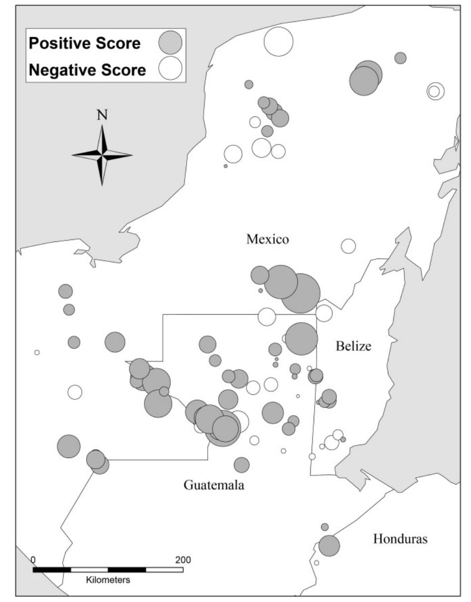 Bubble graph of moran’s j scores. shaded bubbles represent