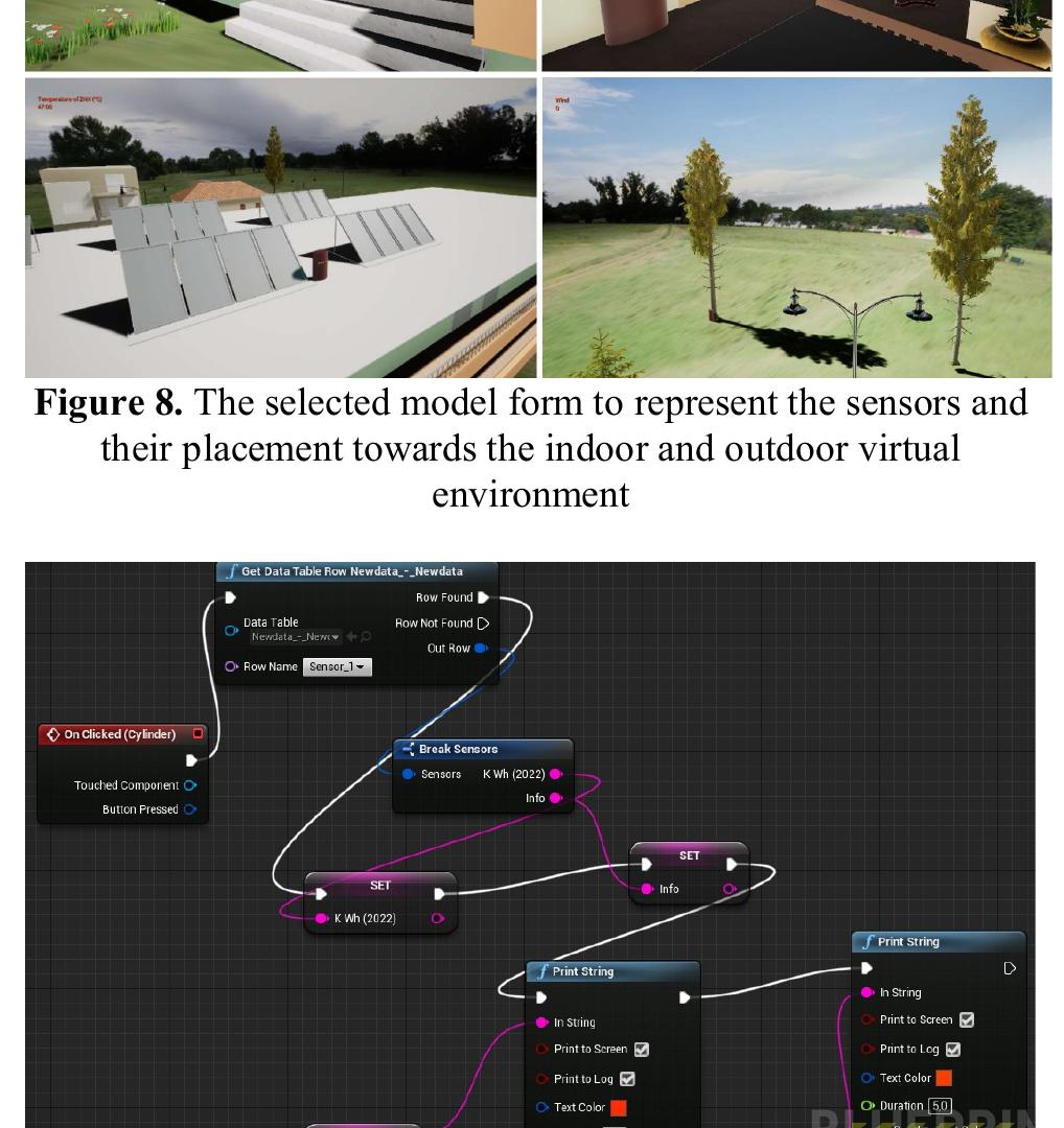The event graph of blueprint nodes for sensors interaction