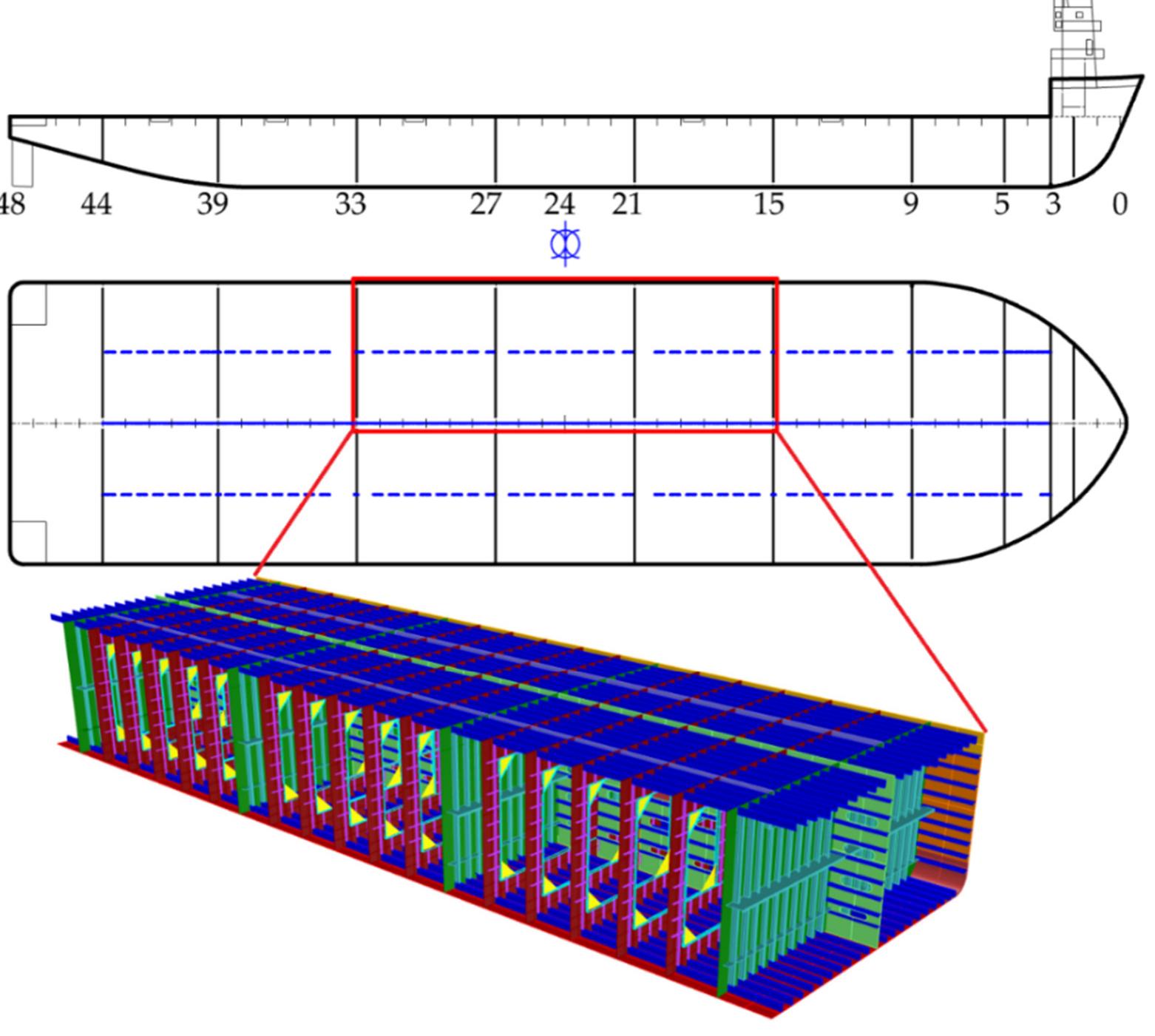 3d view of the structural components of the barge midship
