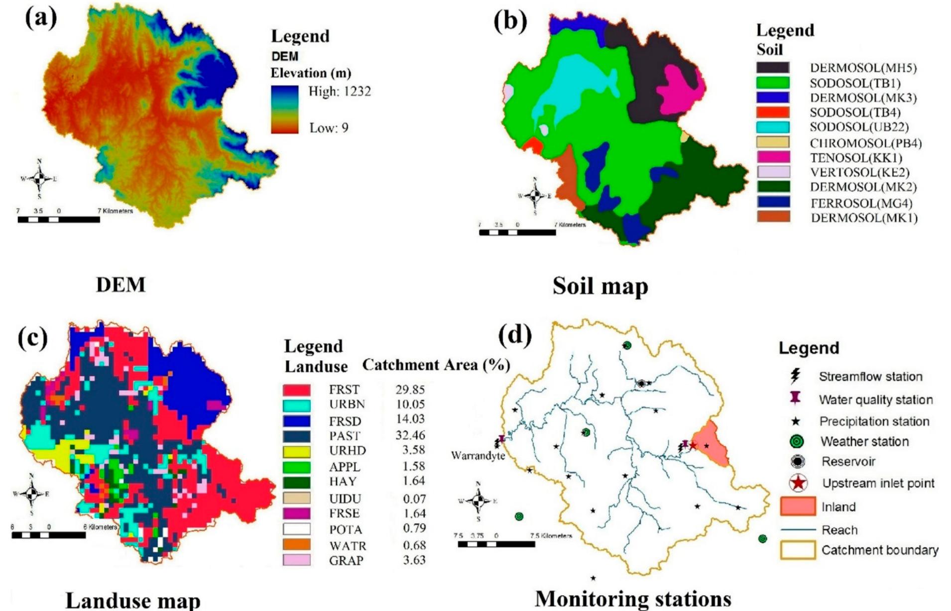 Spatial input maps (a) dem, (b) soil map, (c) landuse map