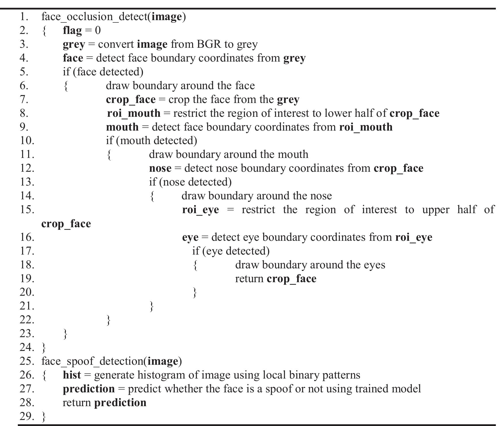 Algorithm 1 Face Detection Occlusion Detection 1997