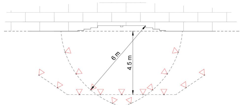 Planimetric camera positions (the camera positions from 3.5