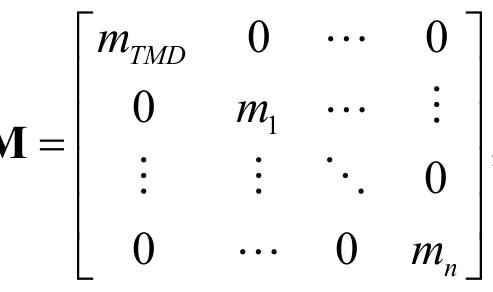 And x(s) is the laplace transform of the vector process a,