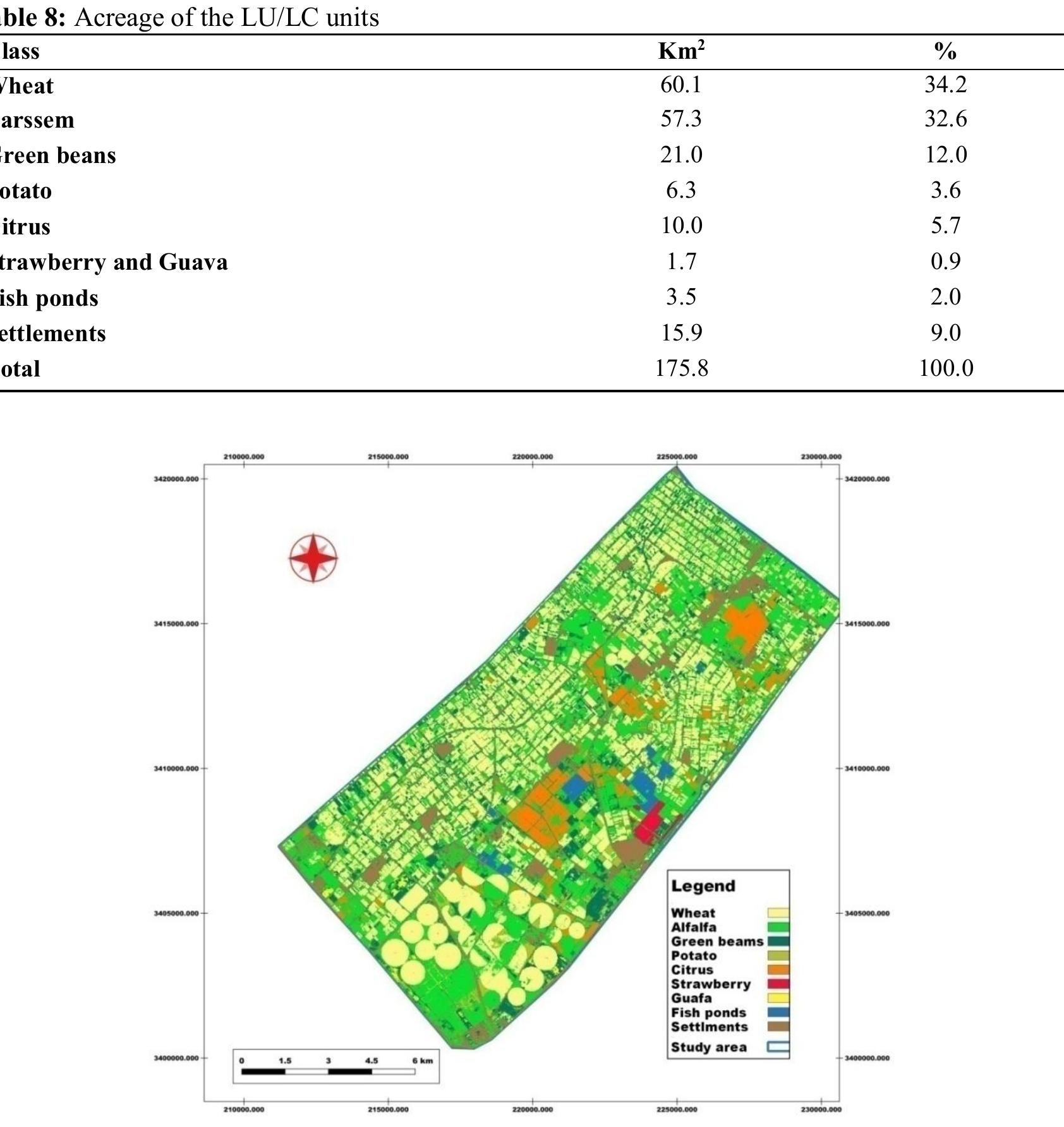 Land Use Land Cover Classification Map Of The Study Area