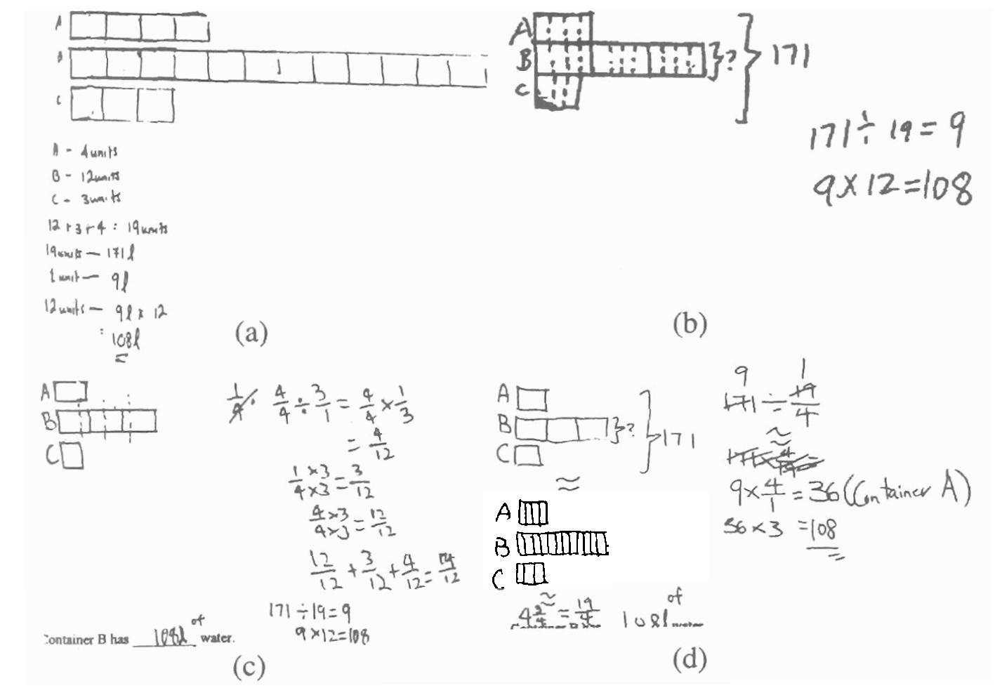 See ng and lee (2005). the examples in figure 9 illustrate