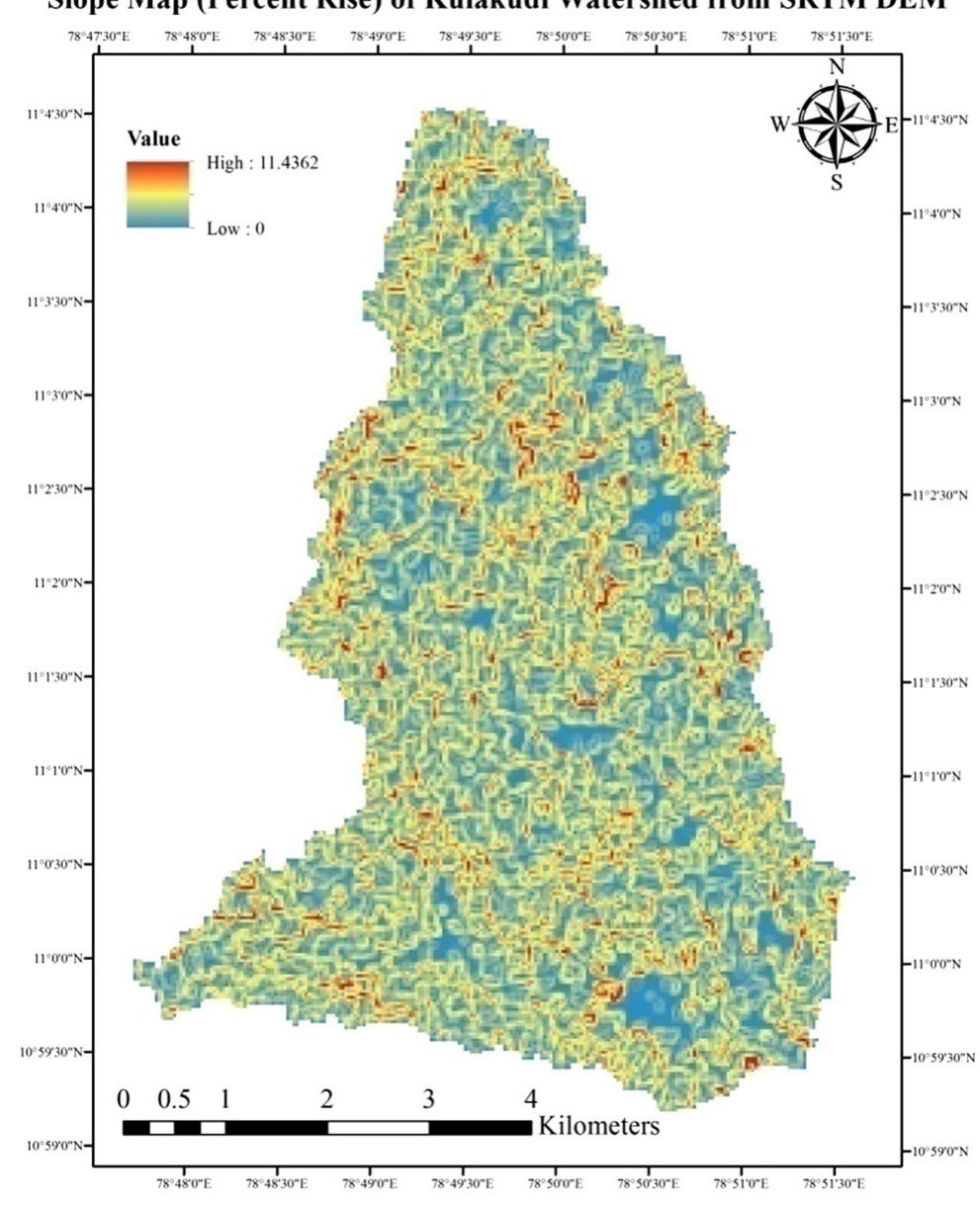 Slope map (percent rise) of kulakudi watershed from aster