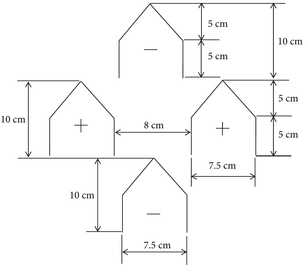 Schematic of the air ducts with dimensions. figure 5: air
