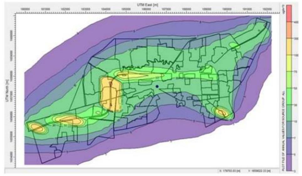 Map of concentration of nitrogen oxide produced from aermod