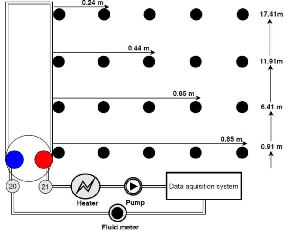 Schema of measurement points on one half of the sandbox.