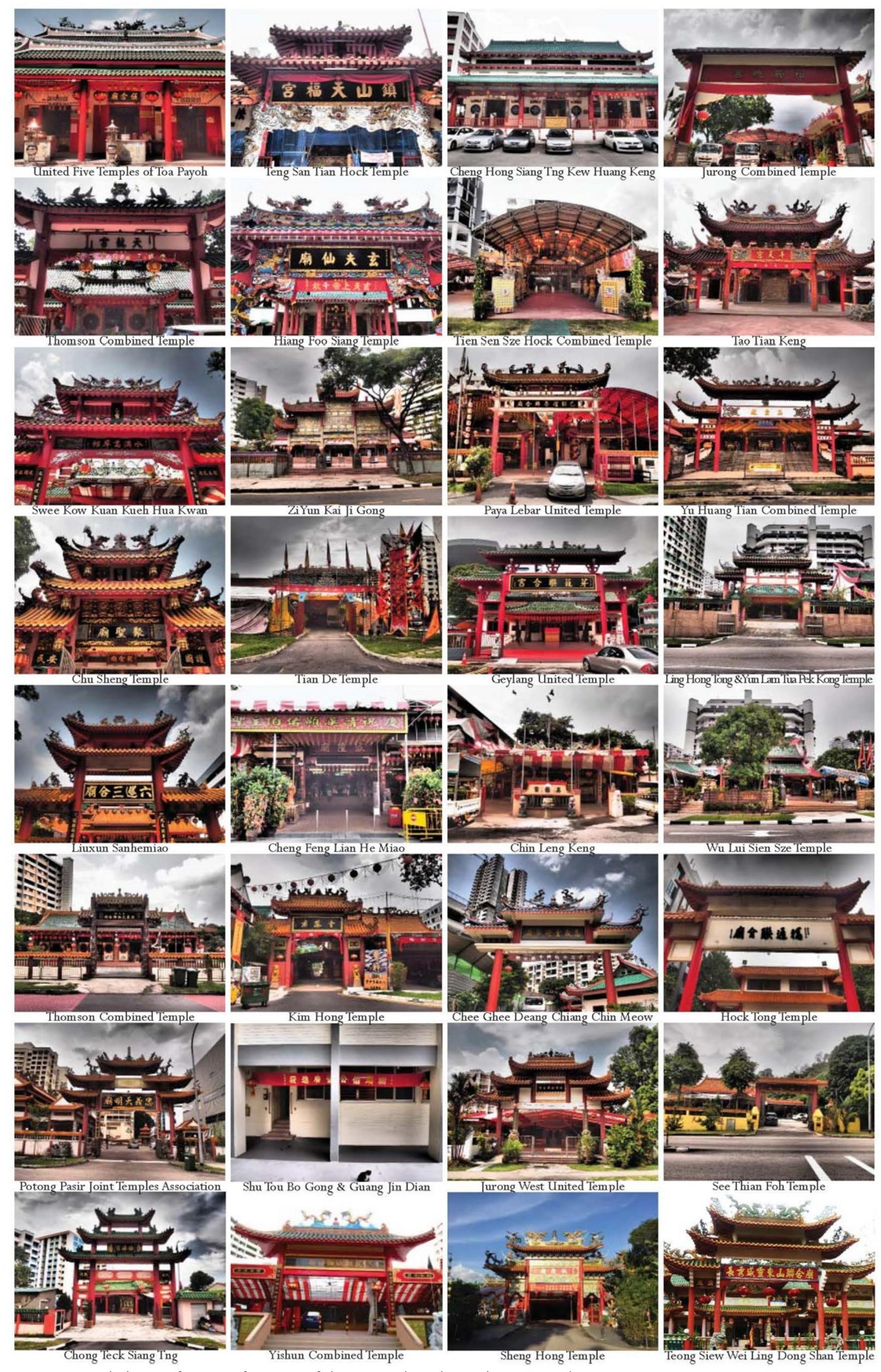 Figure 20 - Using Types | Combined Temples in Singapore