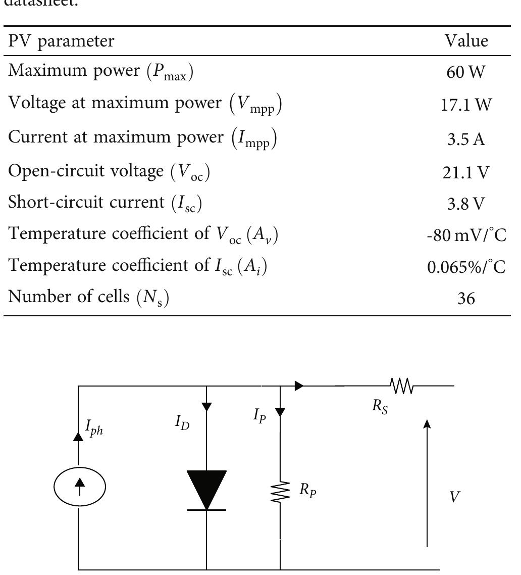 Single-diode equivalent circuit of the solar cell [42].