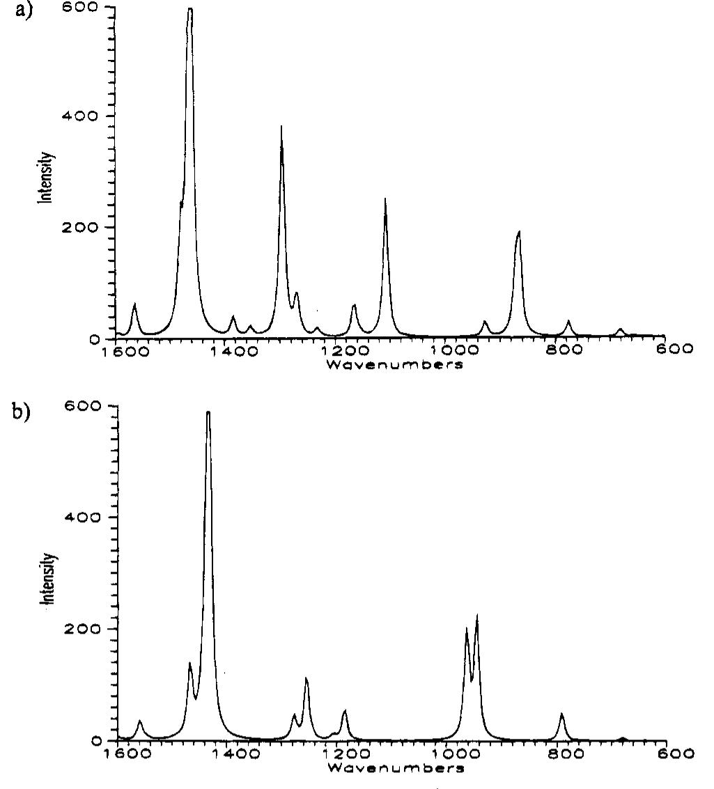 Figure 11 - Identification of Isomers from Calculated