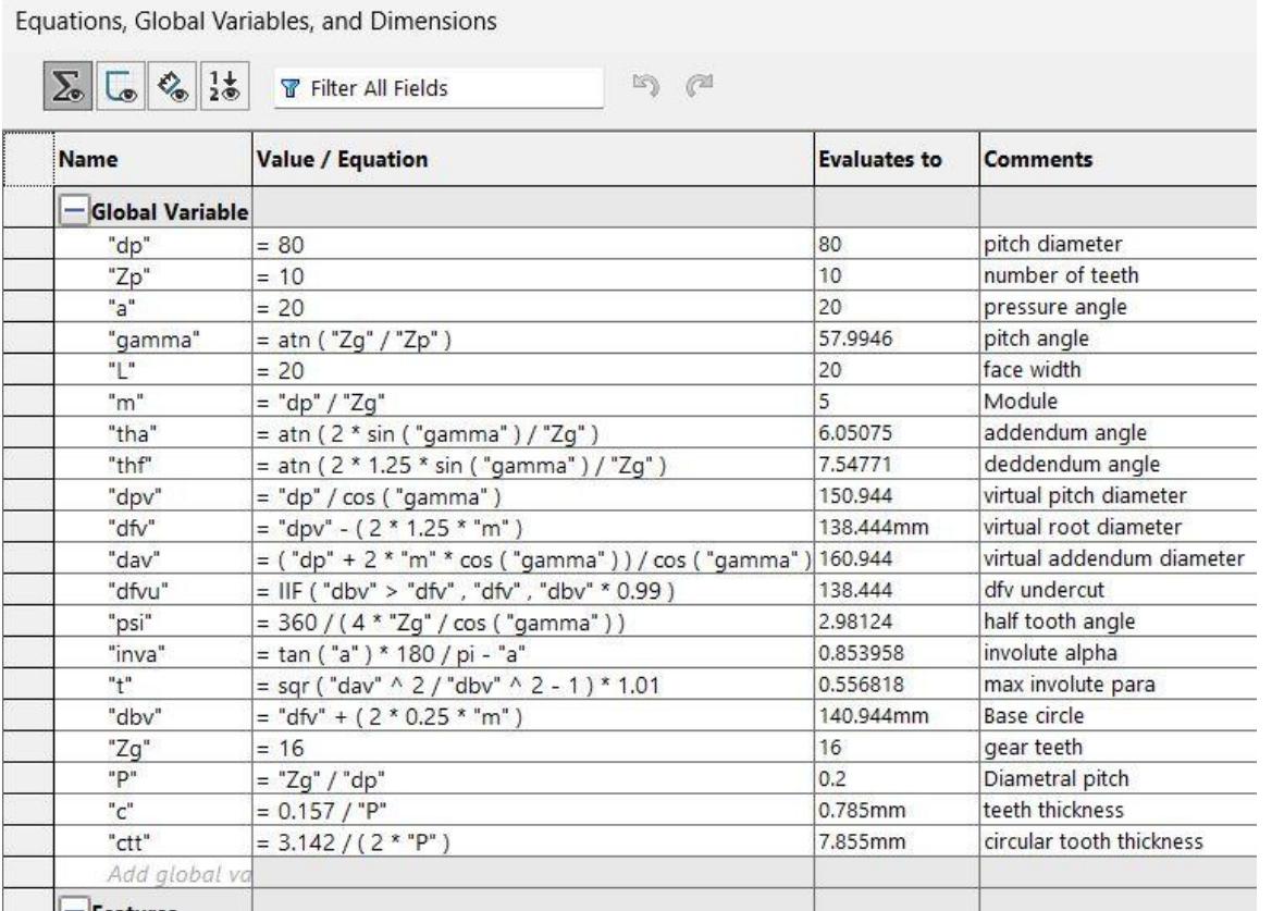 1- parametric dimensions of spider gear fig 4.2- parametric