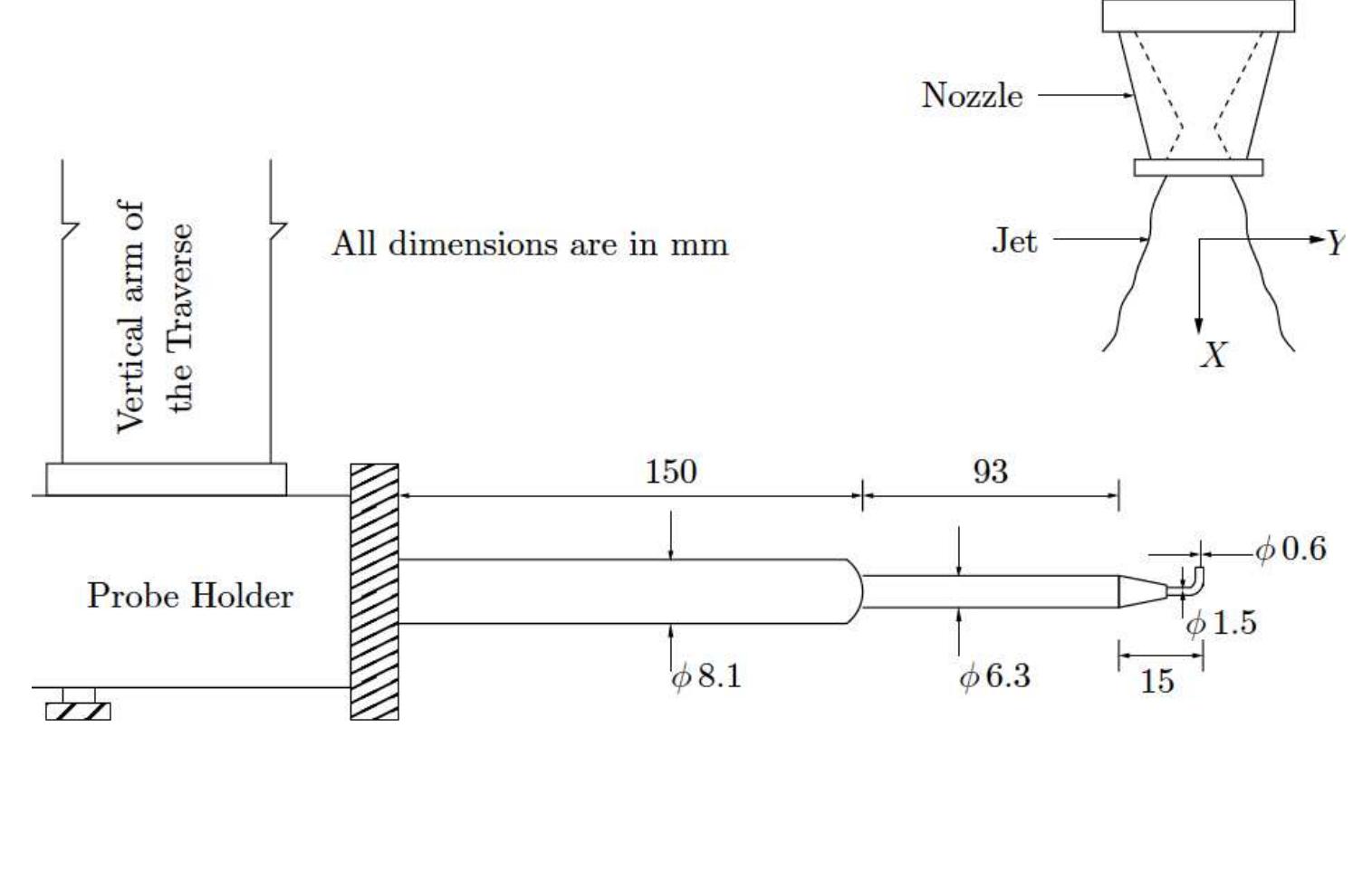 Schematic diagram of the pitot probe. pitot probe was facing