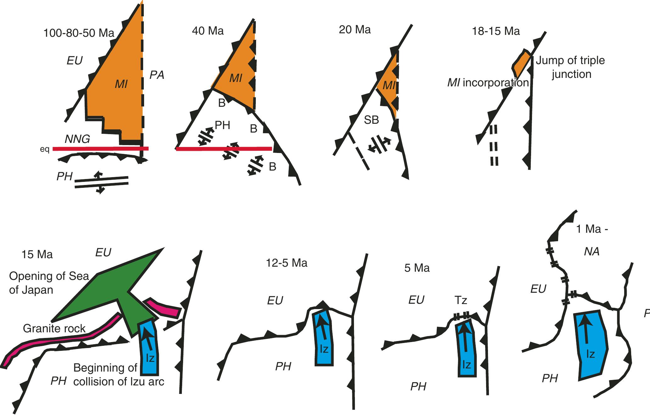 Tectonic synthetic maps for philippine sea plate (ph)