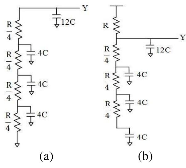 Equivalent rc circuit of 4-input nand gate for (a) falling