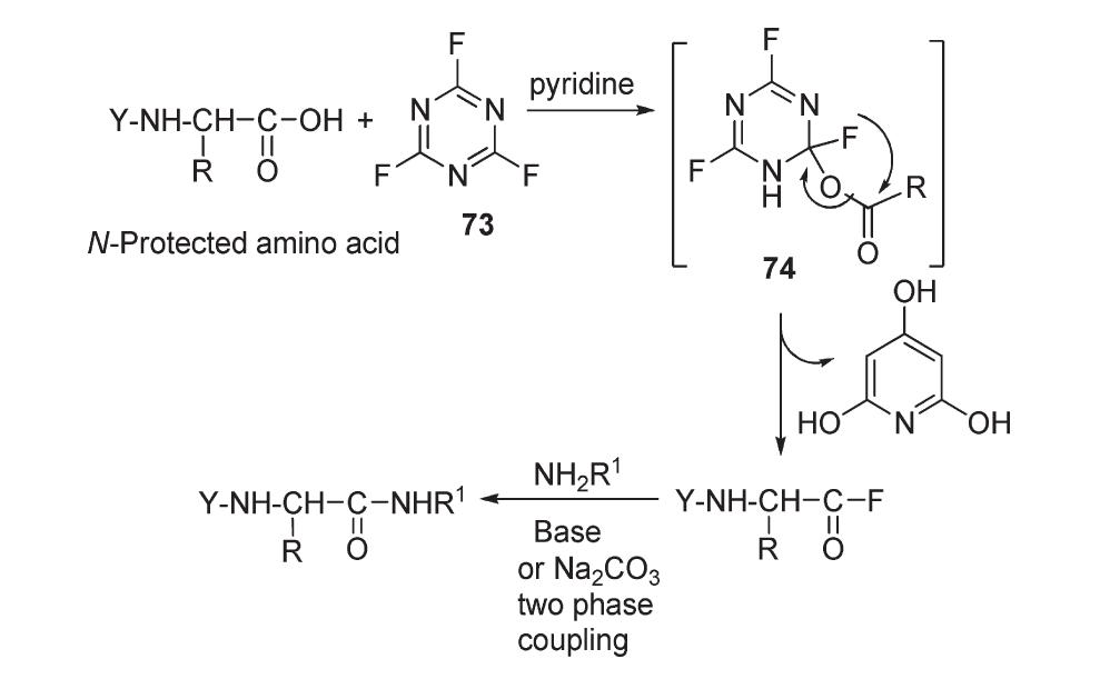 Synthesis of amino acid fluoride and coupling using cyanuric