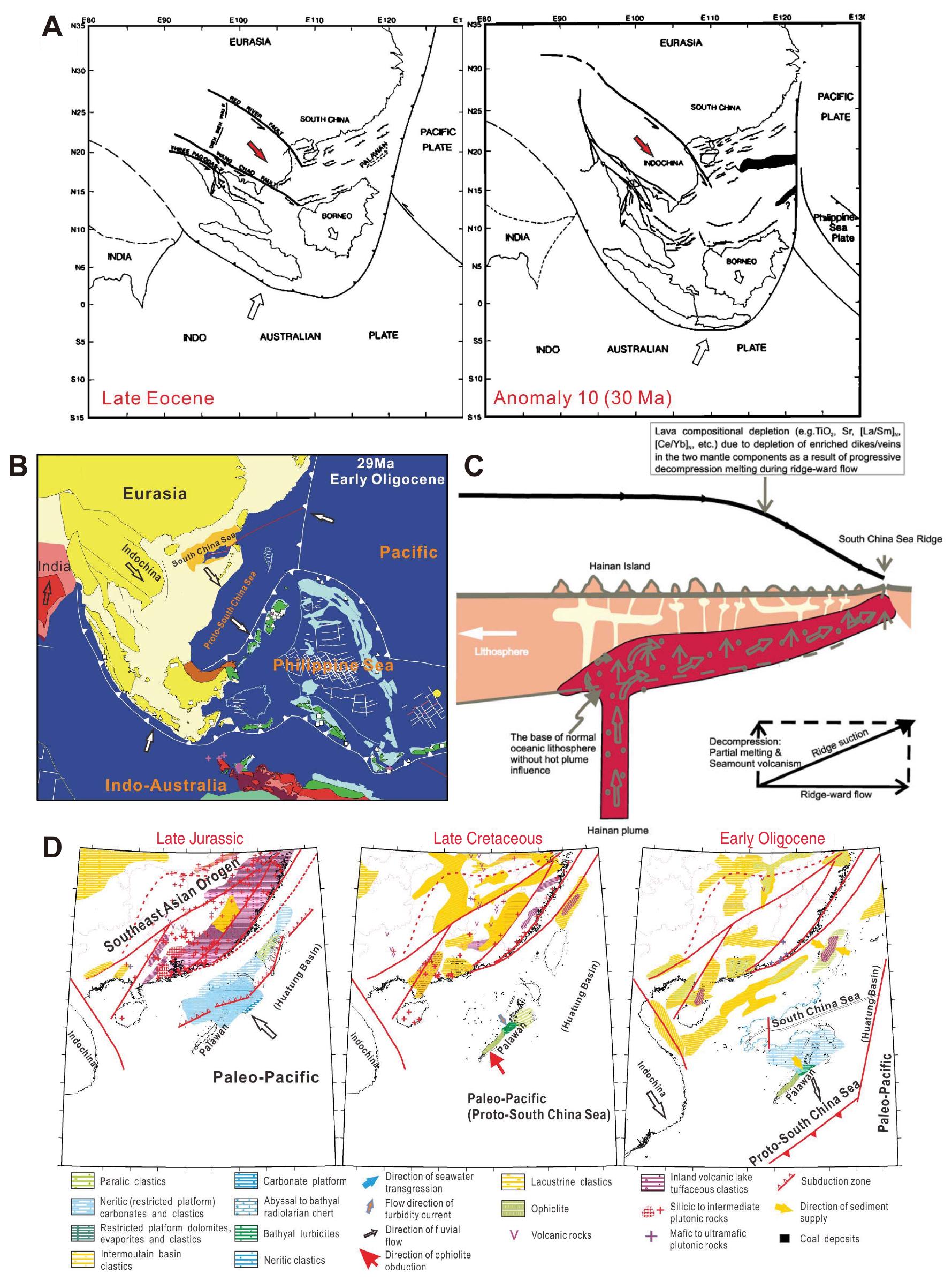 Figure 3 - South China Sea Tectonics. Opening of the South