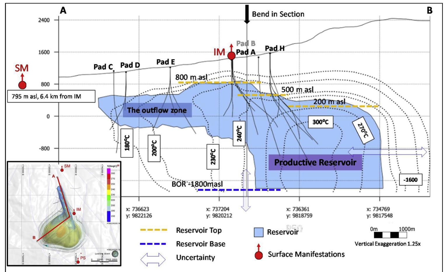 Map and cross section (note bend) of reservoir top (tor) and