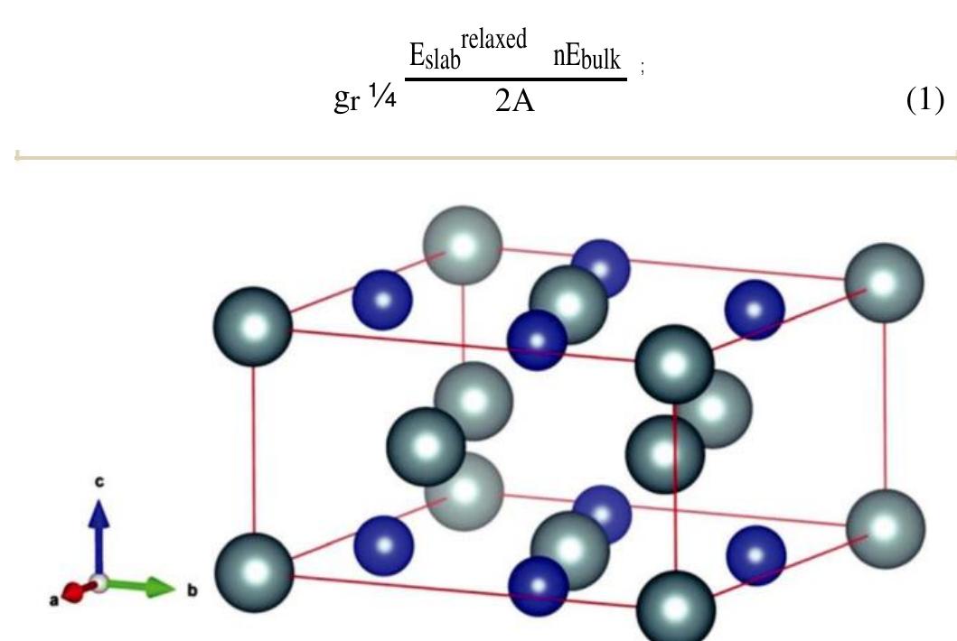 Schematic illustration of the tetragonal structure of u3si2