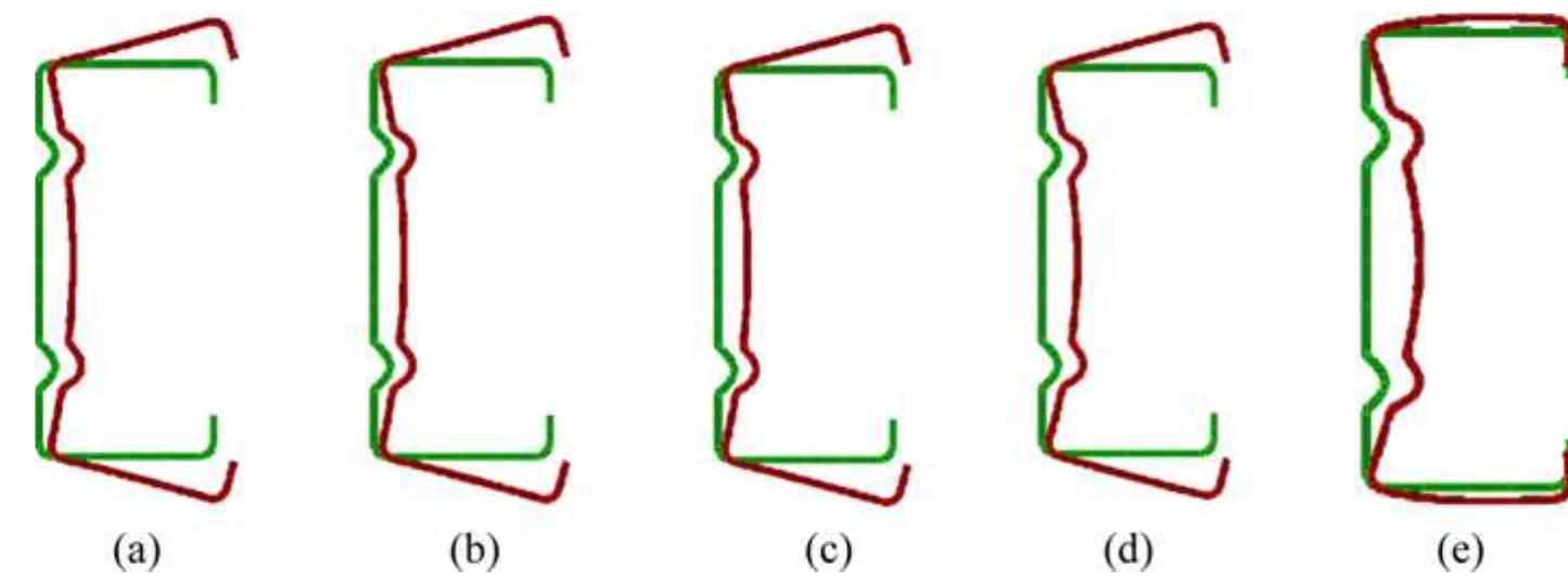 The buckling mode shape for the height of: (a) 500 mm, (b)
