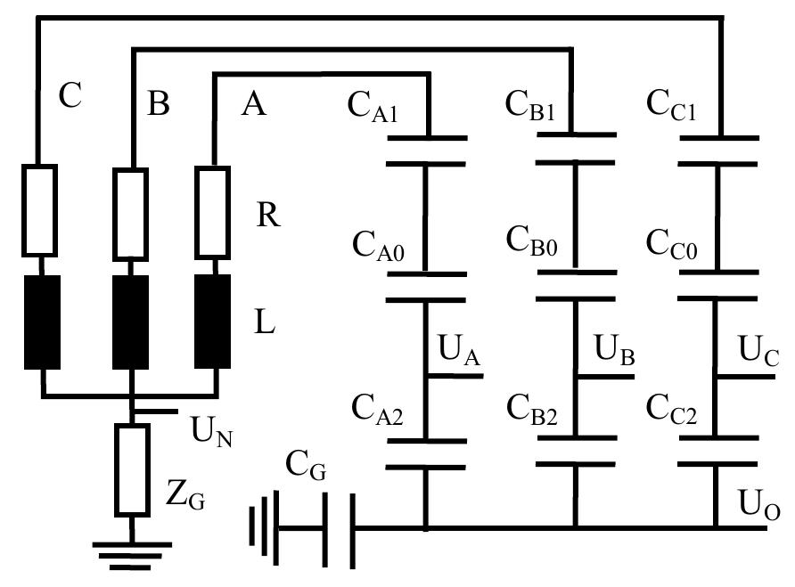 Figure 5 - from On-line monitoring and diagnoses of power