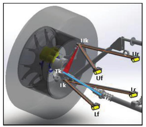 The kinematic structure of the pushrod suspension (relevant
