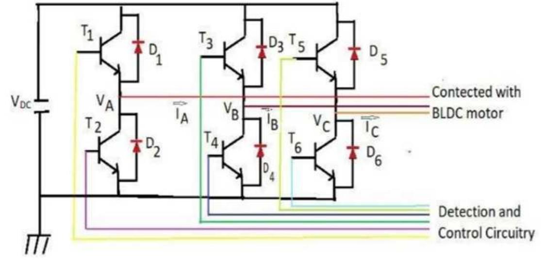 3. circuit diagram of bldc it's common to use a permanent