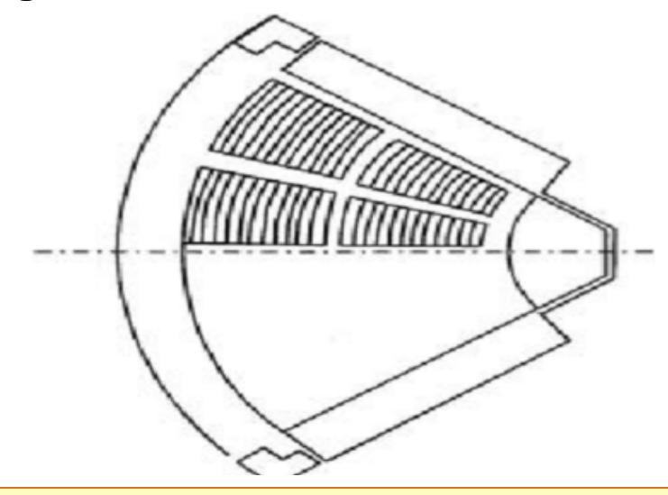 Graphic representation of fan/ trapezoidal form source
