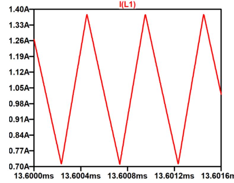 Inductor current ripple of ltc3833 with epc2014c configured